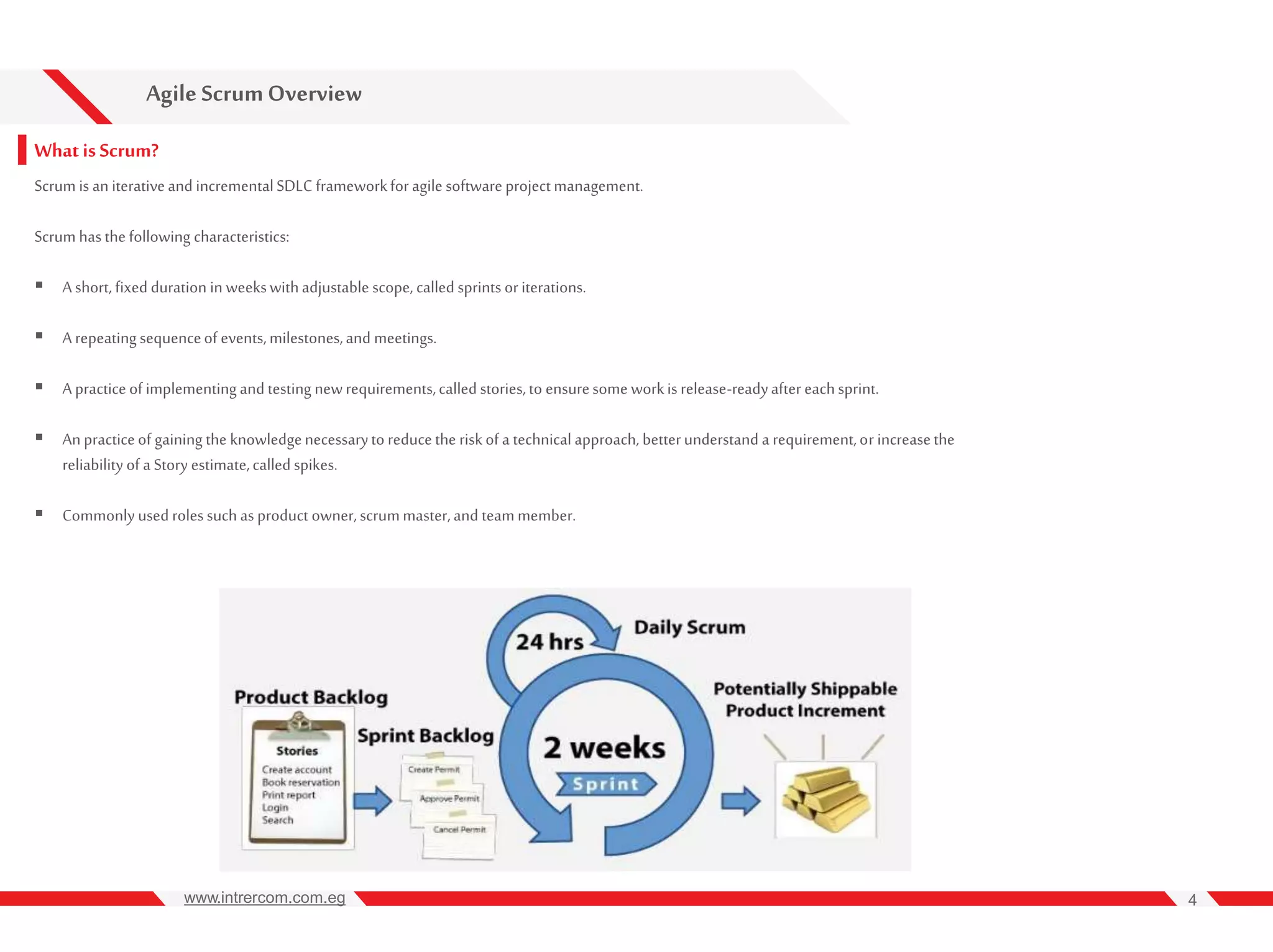 Sdlc And Devops Transformation With Agile Ppt