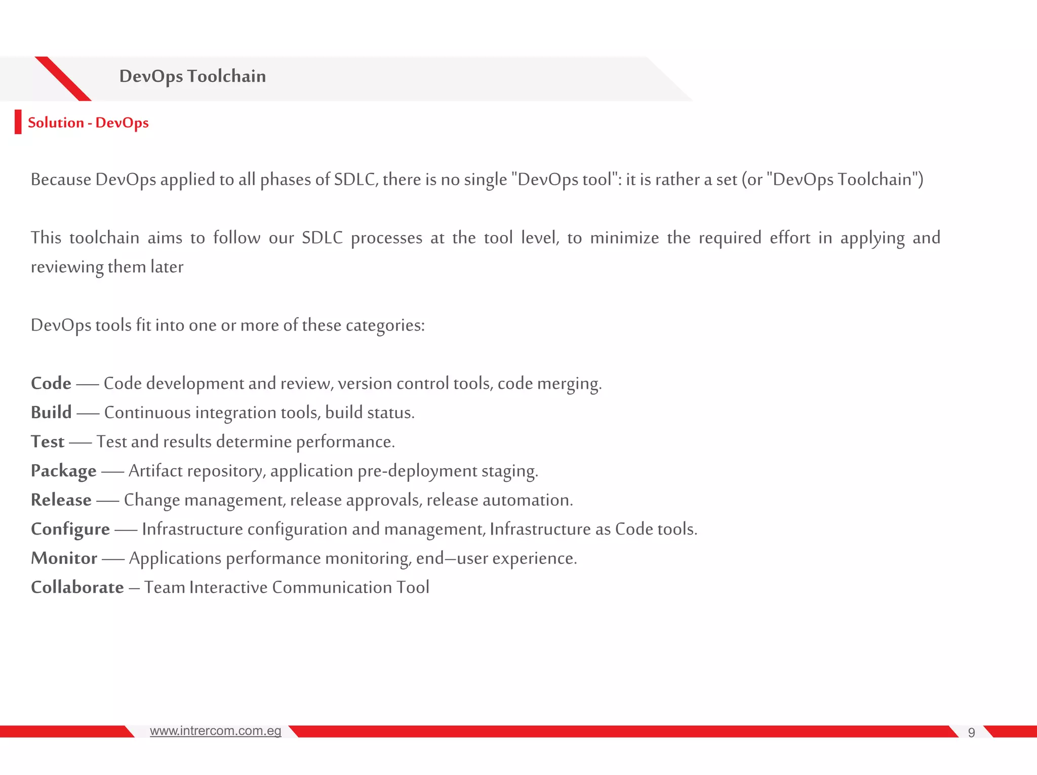 Sdlc And Devops Transformation With Agile Ppt