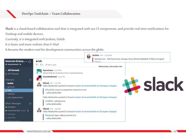 Sdlc And Devops Transformation With Agile Ppt