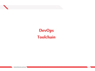 SDLC & DevOps Transformation with Agile | PPT