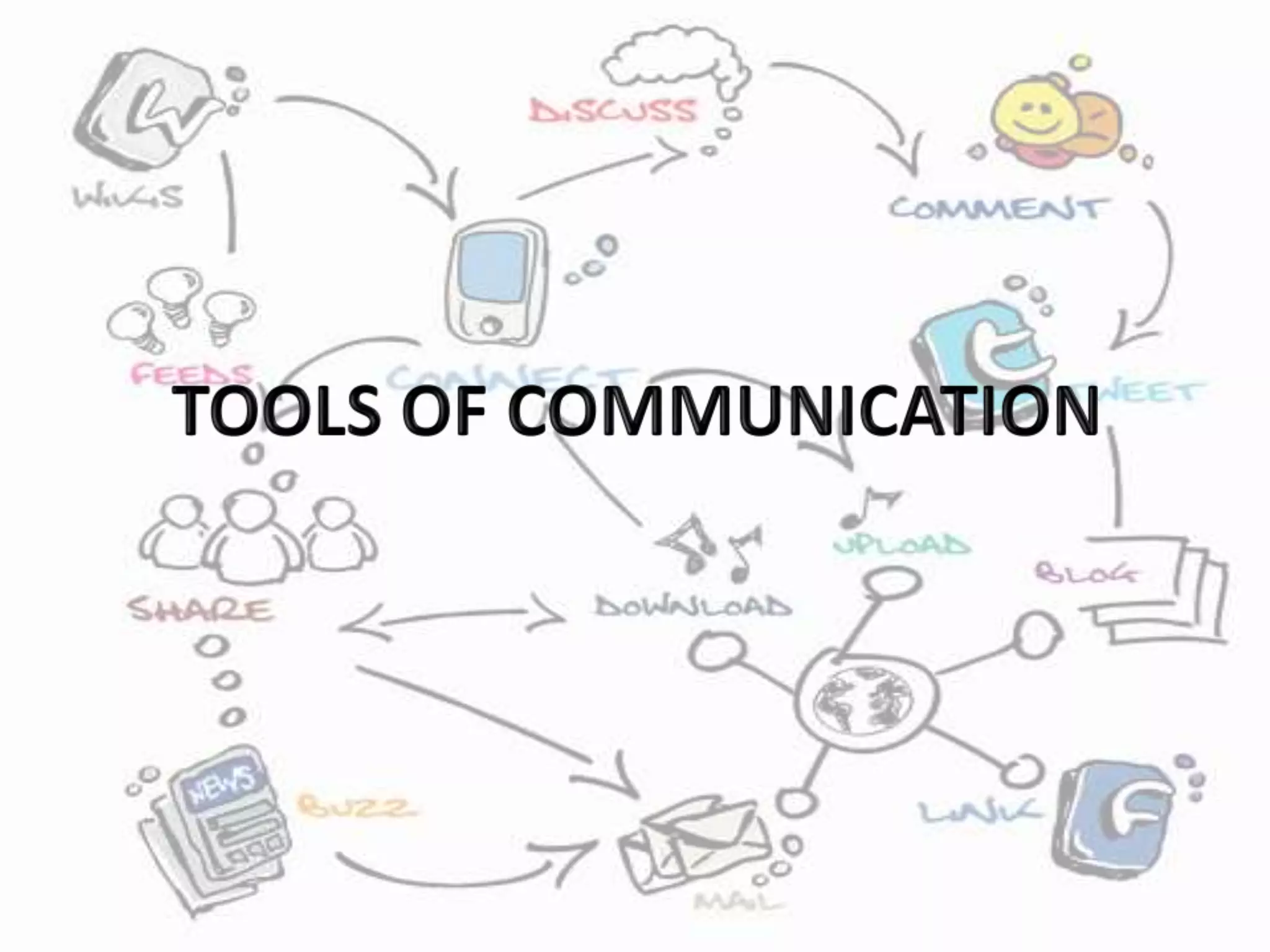 Inter communication tools for fast growing organisations | PPT