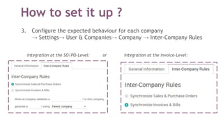 Odoo Experience 2018 - Automate Inter-Company Flows with Interco Rules ...