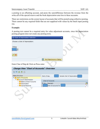 Intercompany assets transfer | PDF