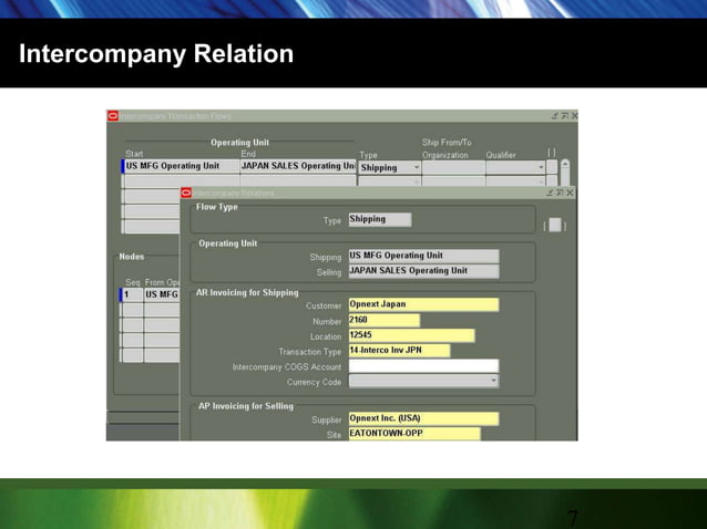 Oracle EBS: Intercompany Invoicing | PPTX