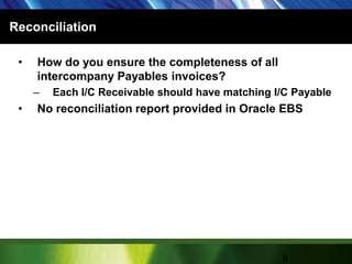 Oracle EBS: Intercompany Invoicing | PPTX