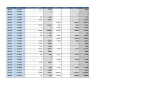 Intercompany Report.pdf