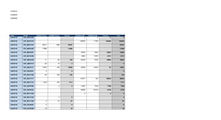 Intercompany Report.pdf