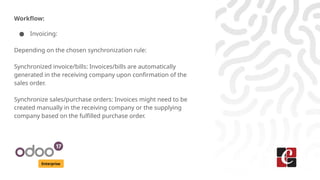 Intercompany Sales and Purchase Order Synchronization in Odoo 17 - Odoo ...