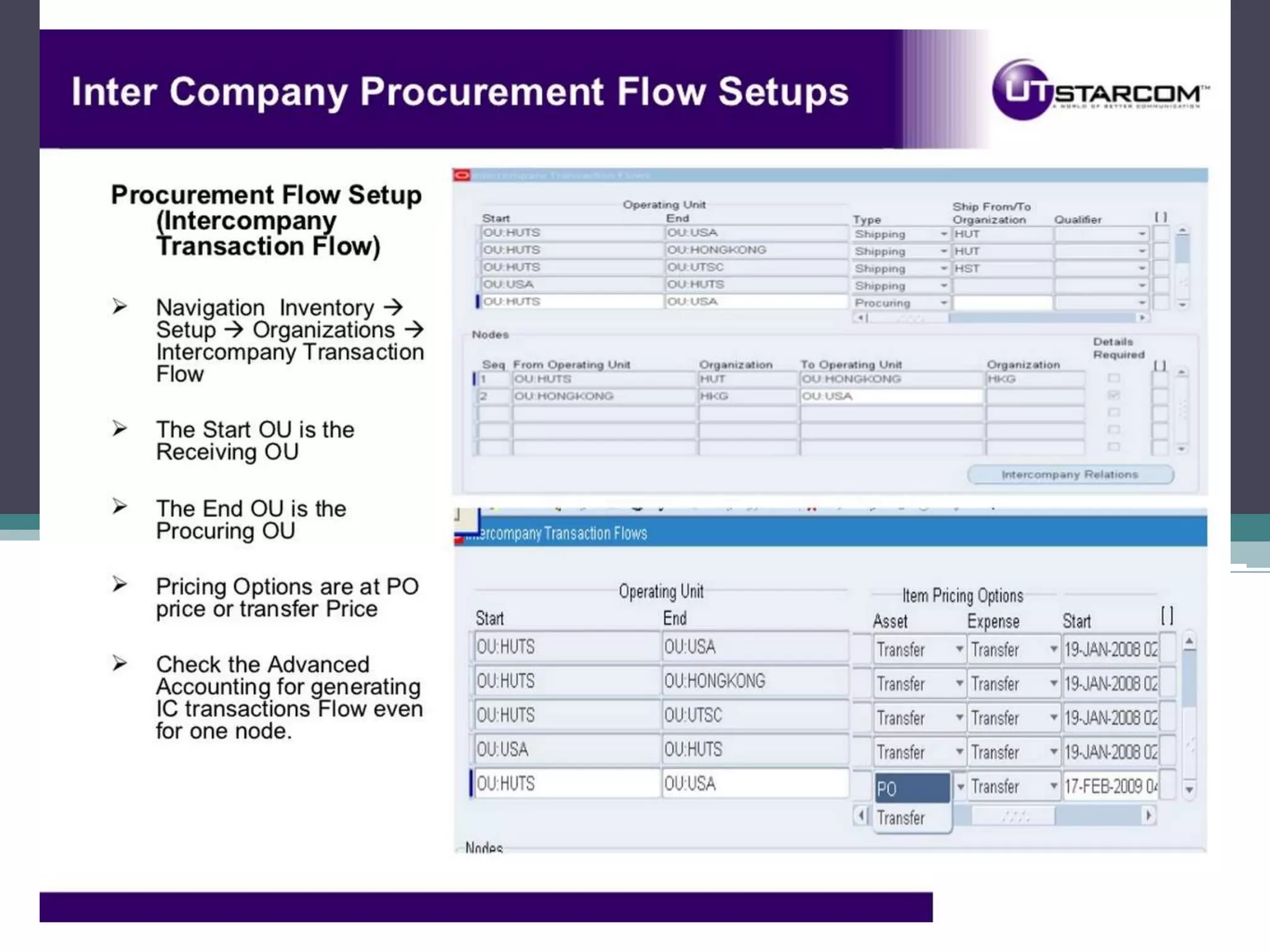 Intercompany transaction flows – inventory(EBS R12) | PPTX