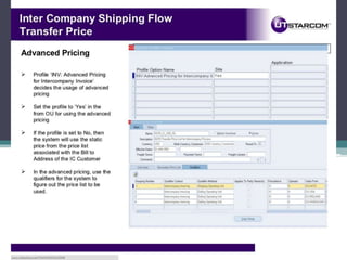 Intercompany transaction flows – inventory(EBS R12) | PPTX