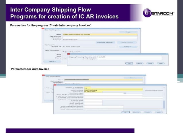 Intercompany transaction flows – inventory(EBS R12) | PPTX