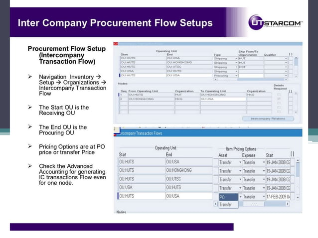 Intercompany transaction flows – inventory(EBS R12) | PPTX