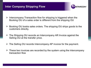 Intercompany transaction flows – inventory(EBS R12) | PPTX