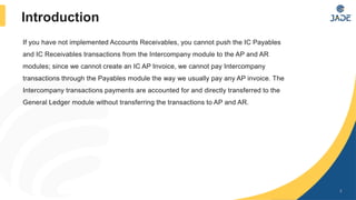 Intercompany Transactions Payment When Account Receivable Sub-Ledger is ...