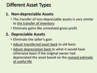 Intercompany transfers of services and noncurrent assets part 1 | PPTX