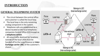 telecom communication ppt | PPSX