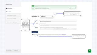 A Guideline to Intercom to to Re:amaze Data Migration | PPT