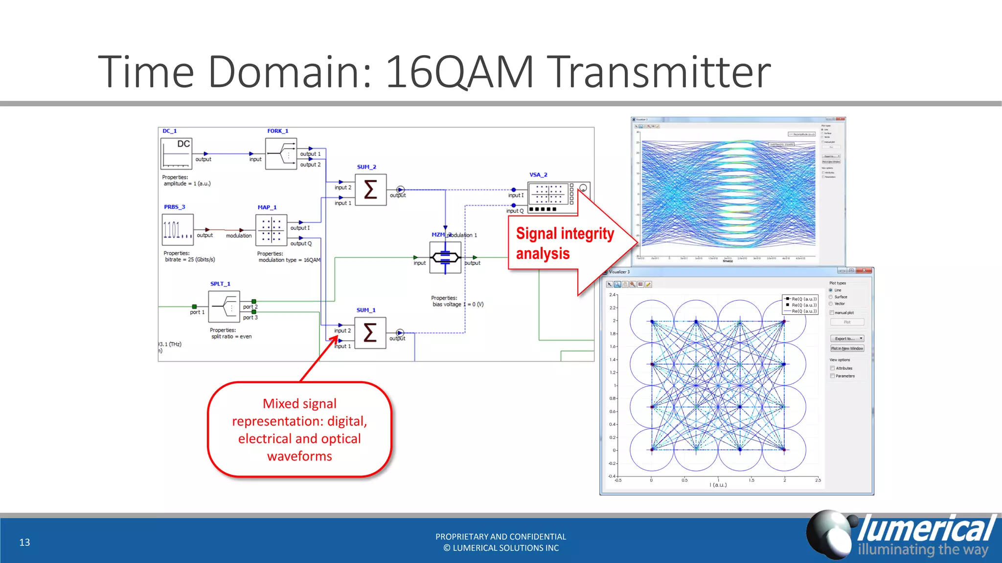 Lumerical Software: INTERCONNECT | PDF