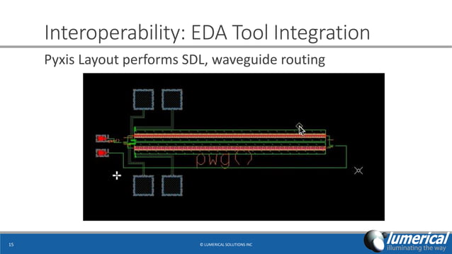 Lumerical Software: INTERCONNECT | PDF