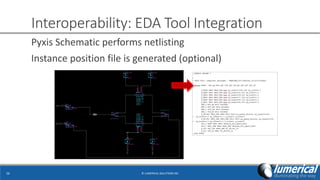 Lumerical Software: INTERCONNECT | PDF