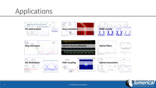 Lumerical Software: INTERCONNECT | PDF