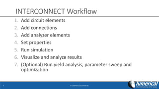 Lumerical Software: INTERCONNECT | PDF