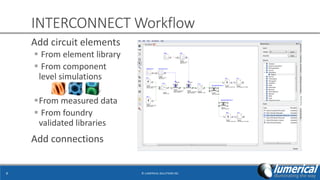 Lumerical Software: INTERCONNECT | PDF