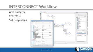 Lumerical Software: INTERCONNECT | PDF