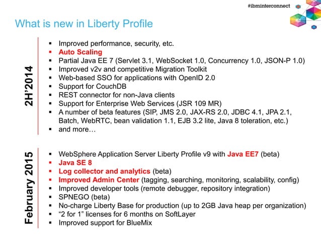 WebSphere App Server vs JBoss vs WebLogic vs Tomcat | PPTX