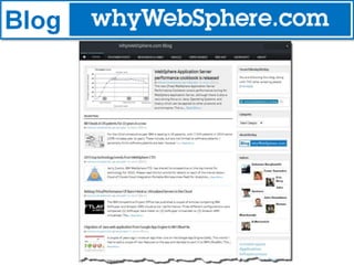 WebSphere App Server vs JBoss vs WebLogic vs Tomcat | PPTX
