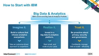 IBM InterConnect 2013: Big Data and Analytics Presented by Mike Rhodin ...
