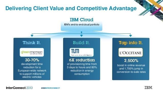 IBM InterConnect 2013 Cloud General Session: Robert LeBlanc