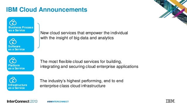 IBM InterConnect 2013 Cloud General Session: Robert LeBlanc