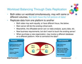AME-1934 : Enable Active-Active Messaging Technology to Extend Workload Balancing and High ...