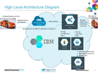 Capgemini Connected Car Demo Using IBM Internet of Things Foundation on ...