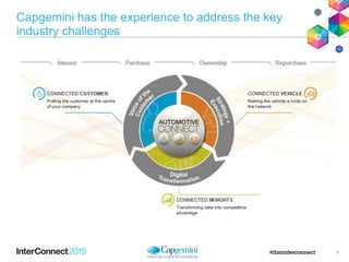 Capgemini Connected Car Demo Using IBM Internet of Things Foundation on ...