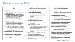 Using Git with Rational Team Concert and Rational ClearCase in ...