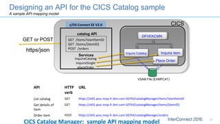 Make Your API Catalog Essential with z/OS Connect EE | PPT