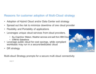 Interconnect 2017 bnt_4688 | PDF | Cloud Computing | Internet