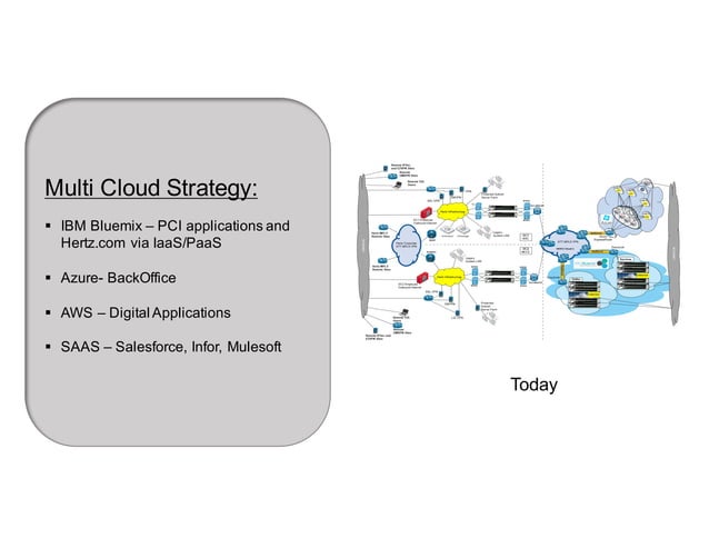 Interconnect 2017 bnt_4688 | PPT