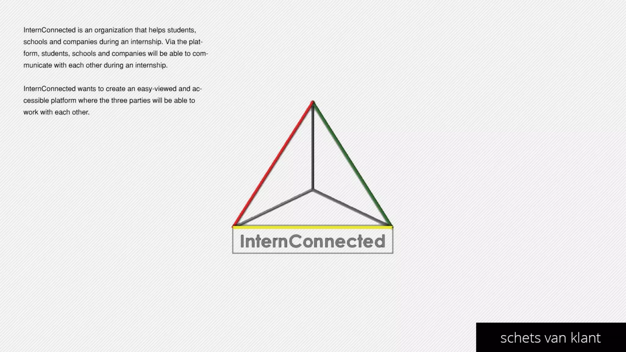 Interconnected logo | PPT