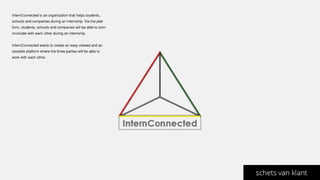 Interconnected logo | PDF