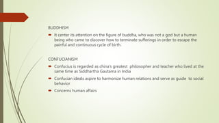 Interconnectedness of religion , geography, culture and history.pptx