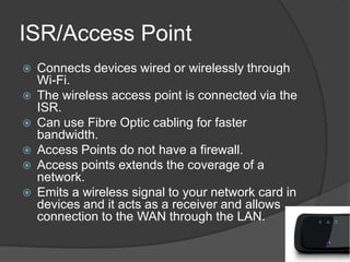 Interconnecting Devices | PPT