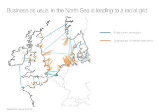 Interconnection and the North Seas Grid | PDF