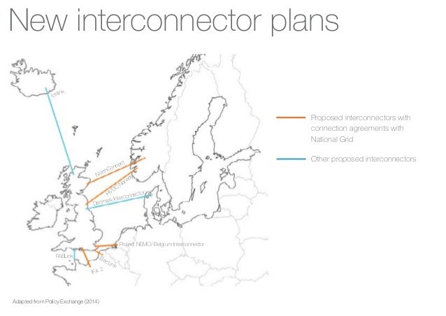 Interconnection and the North Seas Grid