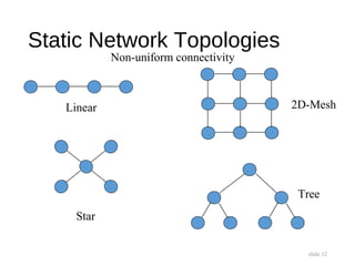 Interconnection mechanisms | PPT | Computer Networking | Computing