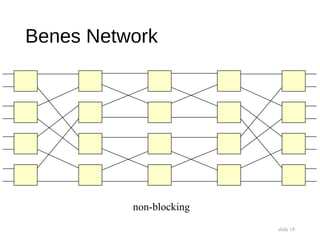 Interconnection mechanisms | PPT | Computer Networking | Computing