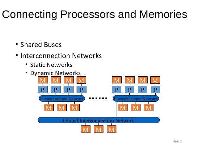 Interconnection mechanisms