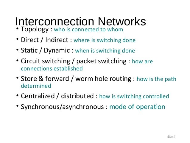 Interconnection mechanisms